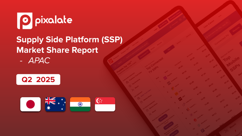 Q2 2025 SSP Market Share Report - APAC